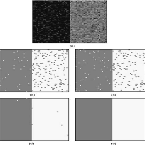 A Simulated Image With 5 Percent Gaussian Noise And Sinusoidal
