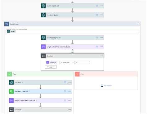 Api Integration Of D365 Business Central With External App Freelancer
