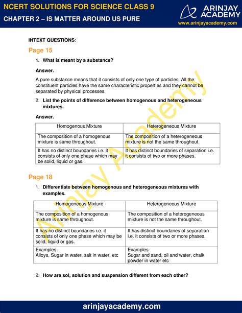NCERT Solutions For Class 9 Science Chapter 2 Arinjay Academy