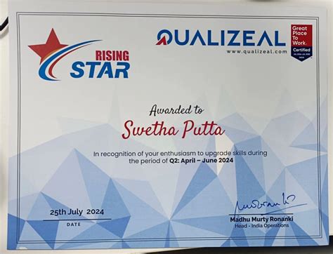 Swetha Goud On Linkedin Qualizeal