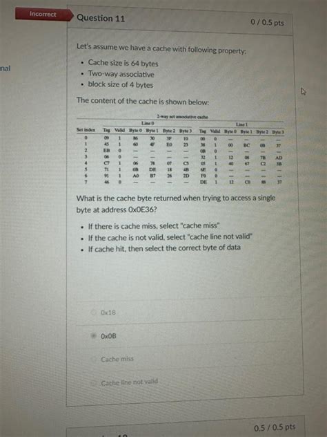 Solved Let S Assume We Have A Cache With Following Property Chegg Com