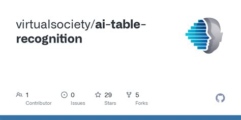 Ai Table Recognition Cascade Tabnet Demo Ipynb At Master Virtualsociety Ai Table Recognition