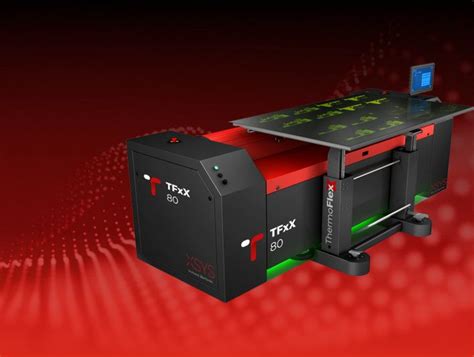 Xsys Global On Linkedin Platealignment Advancedqueueing Thermoflexx
