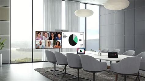 Cisco Webex Room Kit Inexa