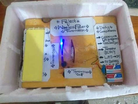 Revolutionizing Energy Transfer Engrshoaib Ali Dharejo