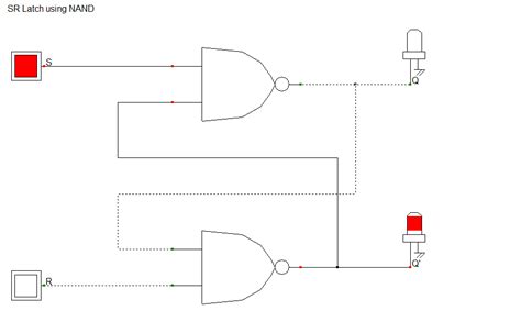 Flip Flops And Latches Ultimate Guide Designing And Truth Tables