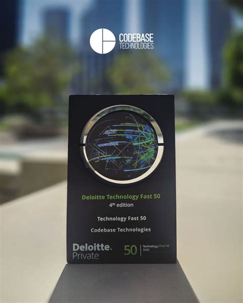 Codebasetechnologies Deloittefast50 Digitalbanking