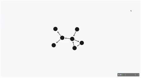 Poom Wettayakorn On Linkedin Datalineage