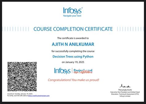 Ajith N Anilkumar On Linkedin Datascience Machinelearning Python Ai Lifelonglearning
