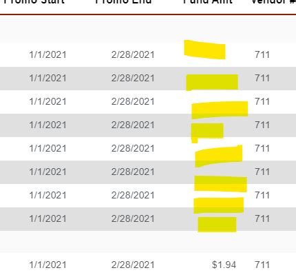 Conditional Formatting For Blank Cells Tables Views And Relationships Caspio Community Forums