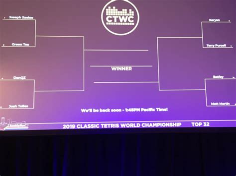Top 8 Bracket Is Set Classic Tetris World Championship