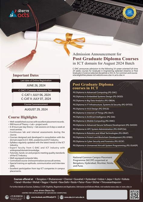 Advanced Computing Training School Pune On Linkedin Cdac Pgdiploma Cdacprograms