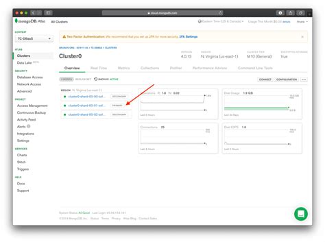 How To Perform A Failover Test In Mongodb Atlas Cluster Techcrumble