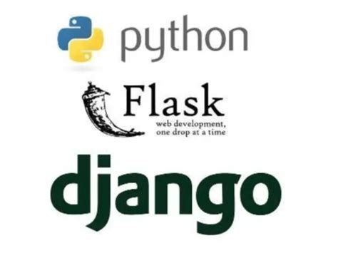 A Web App Using Python Django And Flask Upwork