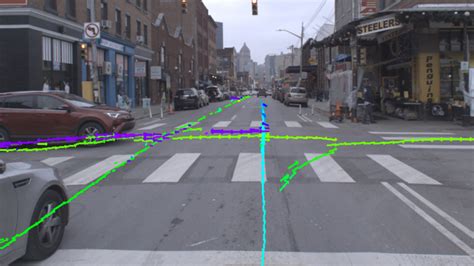 Kit Mrt Research Localization And Mapping Map Perception For Scalable Automated Driving