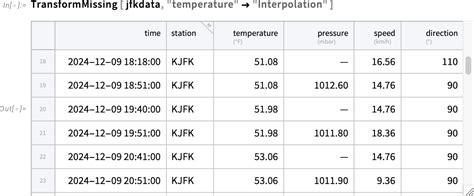 Launching Version 14 2 Of Wolfram Language And Mathematica Big Data Meets Computation And Ai