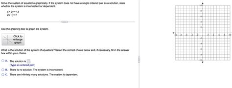 Solved Solve The System Of Equations Graphically If The Chegg Com