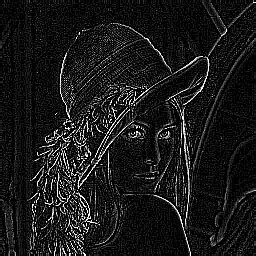 Lena Image Fig Laplacian Applied To The Image Download Scientific Diagram