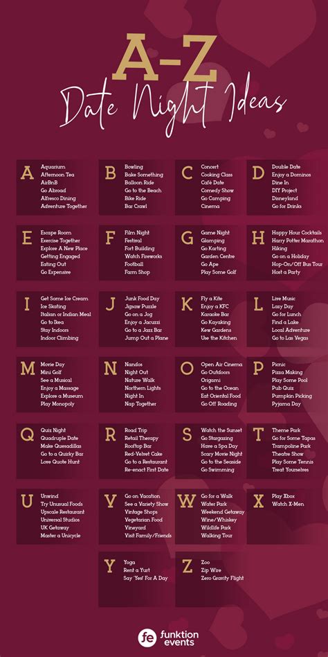 Couple Ideas Date Artofit