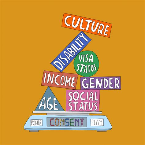 Power Can Influence Play Respect University Of Queensland