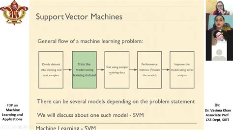 Day5 Fdp On Machine Learning And Applications Youtube