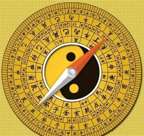 风水罗盘上有十多二十层究究竟那一层才是坐向呢 风水罗盘