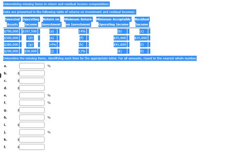 Solved Determining Missing Items In Return And Residual