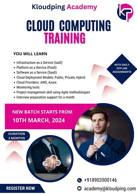 Kloudping Academy On Linkedin Ittraining Devops Cloudcomputing Aws