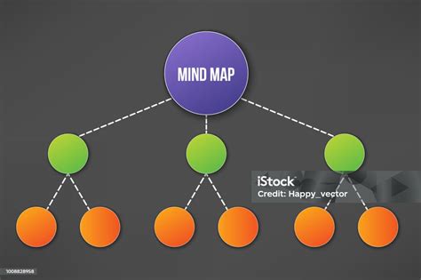 마음 지도 Infographic 서식 파일 콘텐츠를 위한 장소를 가진 투명 한 배경에 고립의 크리에이 티브 벡터 일러스트 예술 디자인입니다 추상 개념 그래픽 요소 개발에
