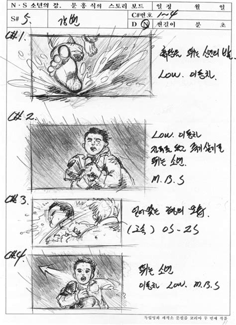 청소년 영화교실 시나리오 촬영 편집 연기 개인지도kr6mmhtml