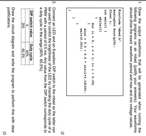 Solved Draw The Output Waveforms That Will Be Generated When