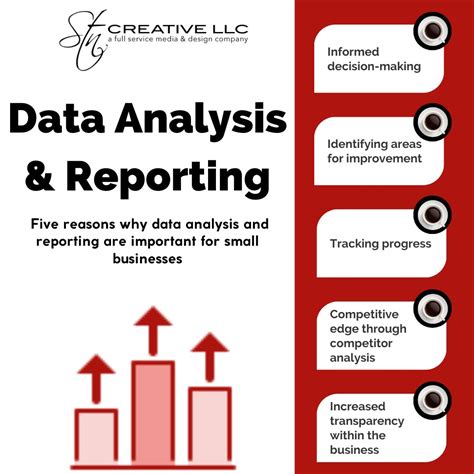 Stncreative Dataanalytics Datareporting Trackprogress