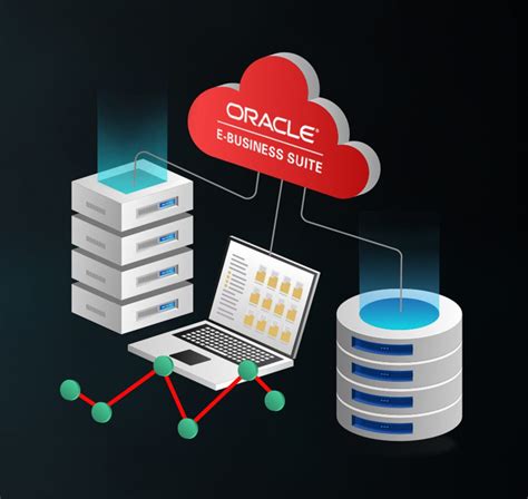 Infolob Global Cloud Apps And Infra