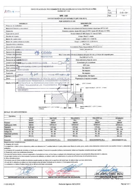 Wps 01r Api 1104 Pdf