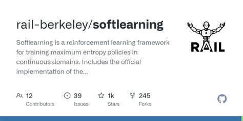 Softlearning Softlearning Algorithms Init Py At Master Rail