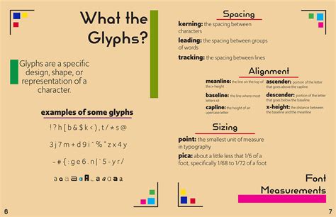 Type Resource Directory On Behance