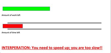 An Example Of The On Screen Visual Cues And Textual Feedback Used In Download Scientific