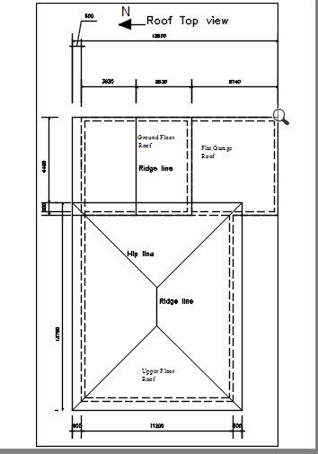 solved help with dash lines they are not appear when plotting autodesk community