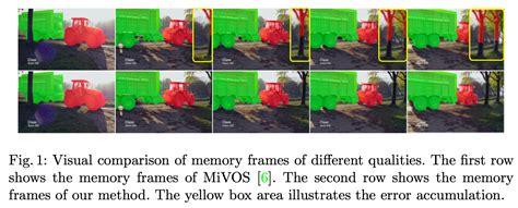 视频目标分割 Eccv22 Quality Aware Dynamic Memory Network 知乎