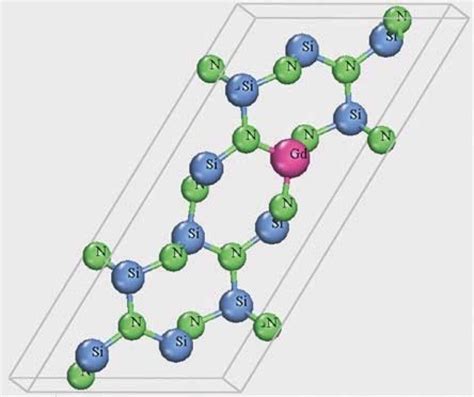 Understanding The Structural And Optical Properties Of Silicon Nitride