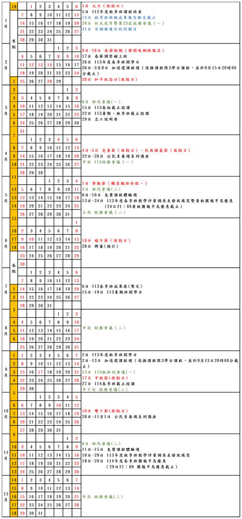 選課須知 三重社區大學 在地文化銀行城市文藝復興