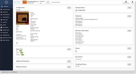 APIM 3 0 0 Overview Page UX Issue 5572 Wso2 Product Apim GitHub