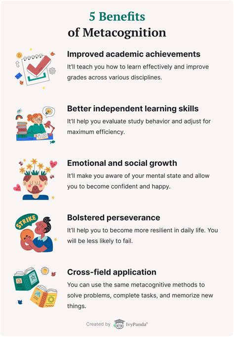 5 benefits of metacognition in learning metacognition learning