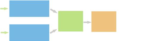 Block Diagram Of Bimodal Speech Recognition Download Scientific Diagram
