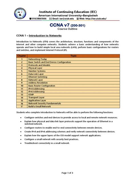 Ccna 200 301 Course Outline Pdf Computer Network I Pv6