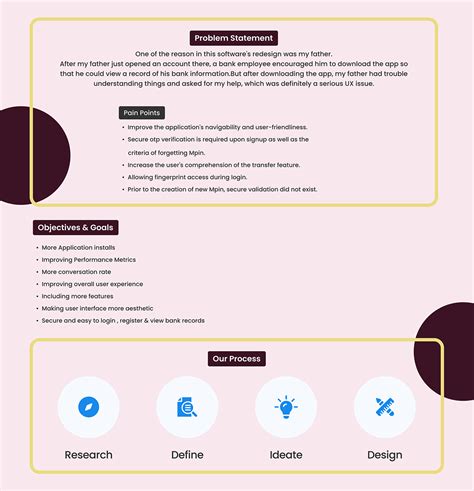 Ippb Application Redesign On Behance