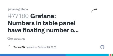 Grafana Numbers In Table Panel Have Floating Number Of Decimals