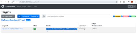 Metrics And Tracing For Net App Using Opentelemetry Jaeger And Prometheus