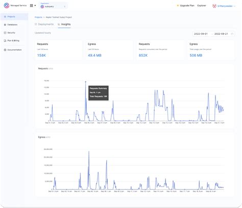 Subquery Blogs And Community Content Subquery Blog Posts
