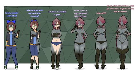 Rule 34 Ass Expansion Bimbofication Breast Expansion English Text Eye